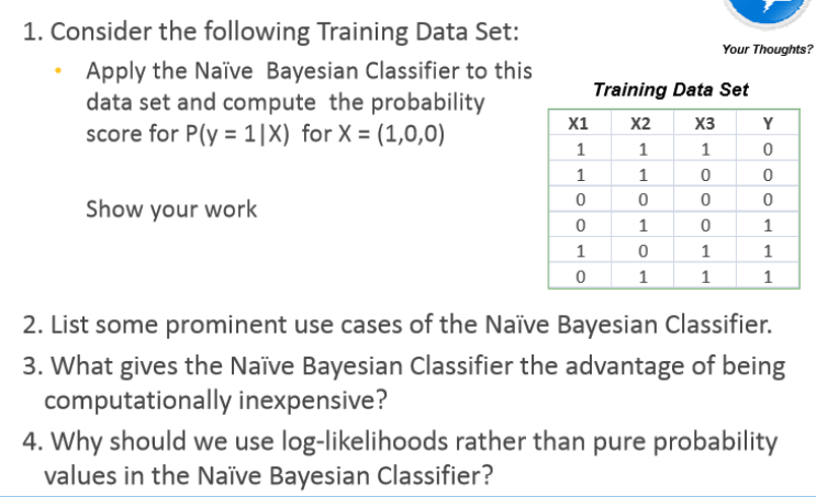 Your Thoughts? 1. Consider the following Training | Chegg.com