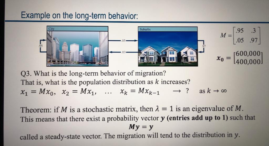 Solved Example on the long-term behavior: City Suburbs M= | Chegg.com