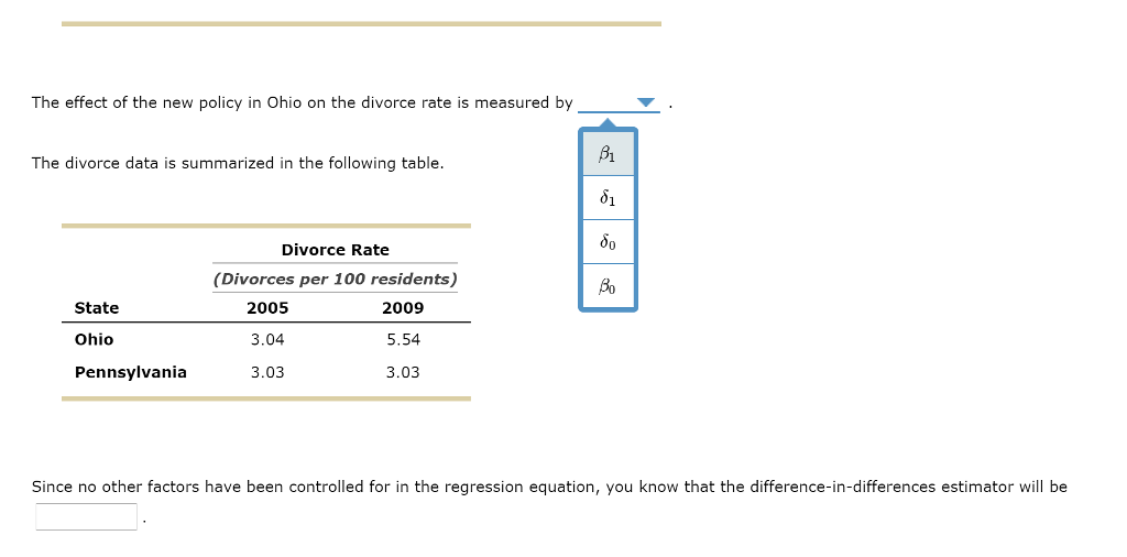 Solved 3. The difference-in-differences estimator I Suppose | Chegg.com