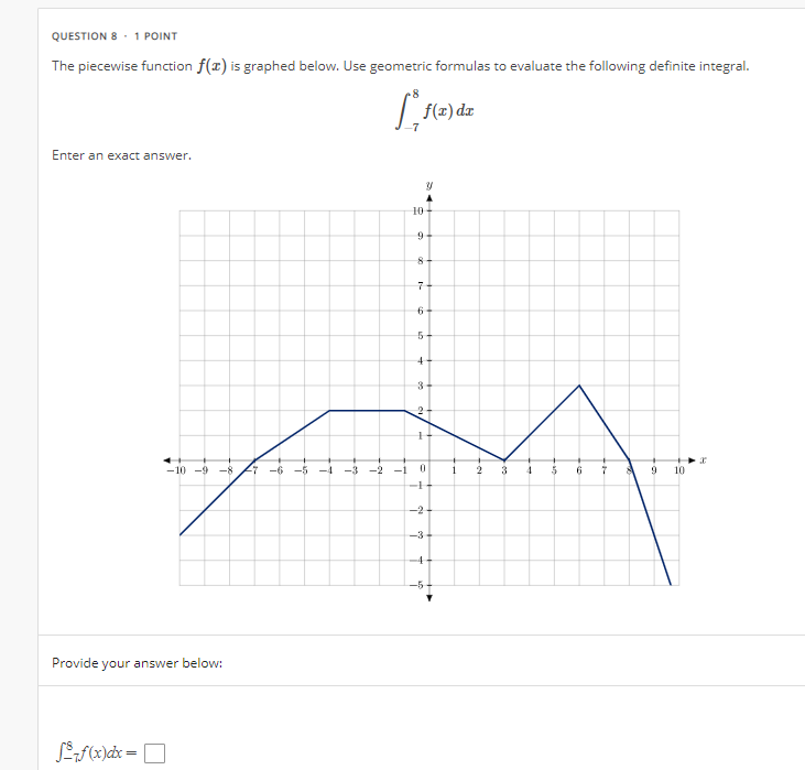 Solved QUESTION 8.1 POINT The piecewise function f() is | Chegg.com