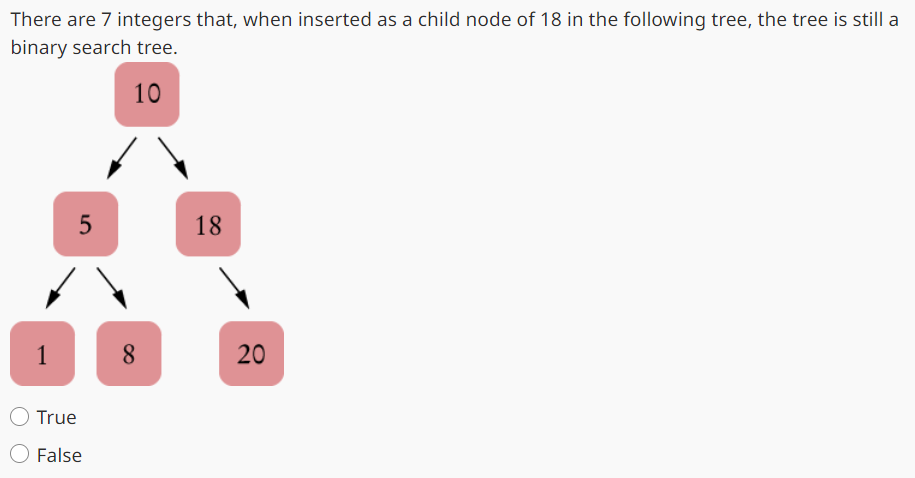 There are 7 integers that, when inserted as a child | Chegg.com