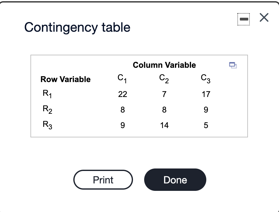 Solved Consider the following contingency table of observed | Chegg.com