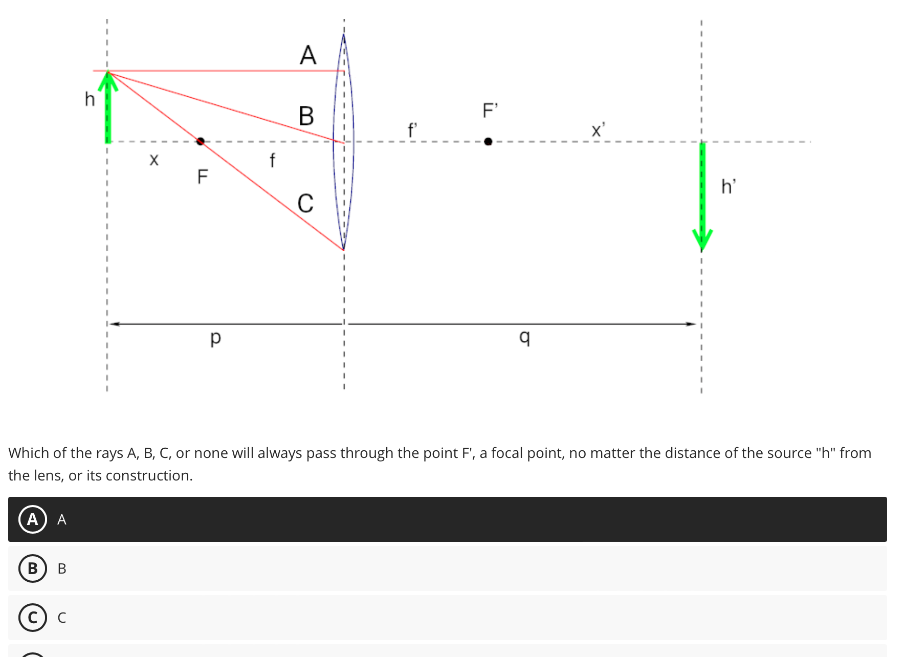 Solved Which of the rays \( ﻿A, ﻿B, ﻿C \), ﻿or none will | Chegg.com
