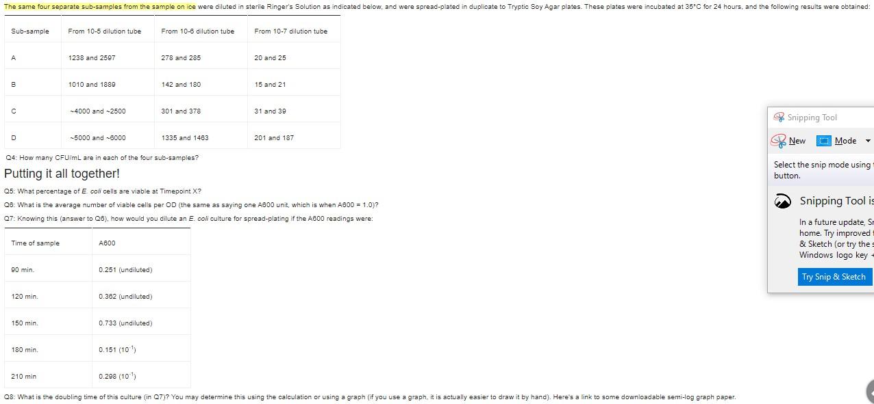 Q4: How many CFU/mL are in each of the four | Chegg.com