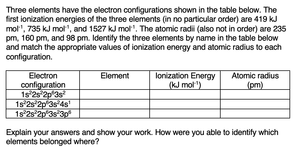 Solved Three elements have the electron configurations shown | Chegg.com
