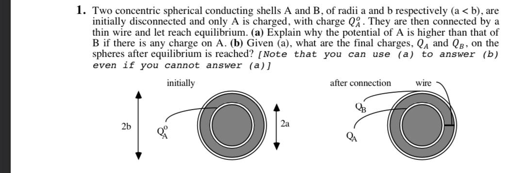 Solved 1. Two concentric spherical conducting shells A and | Chegg.com