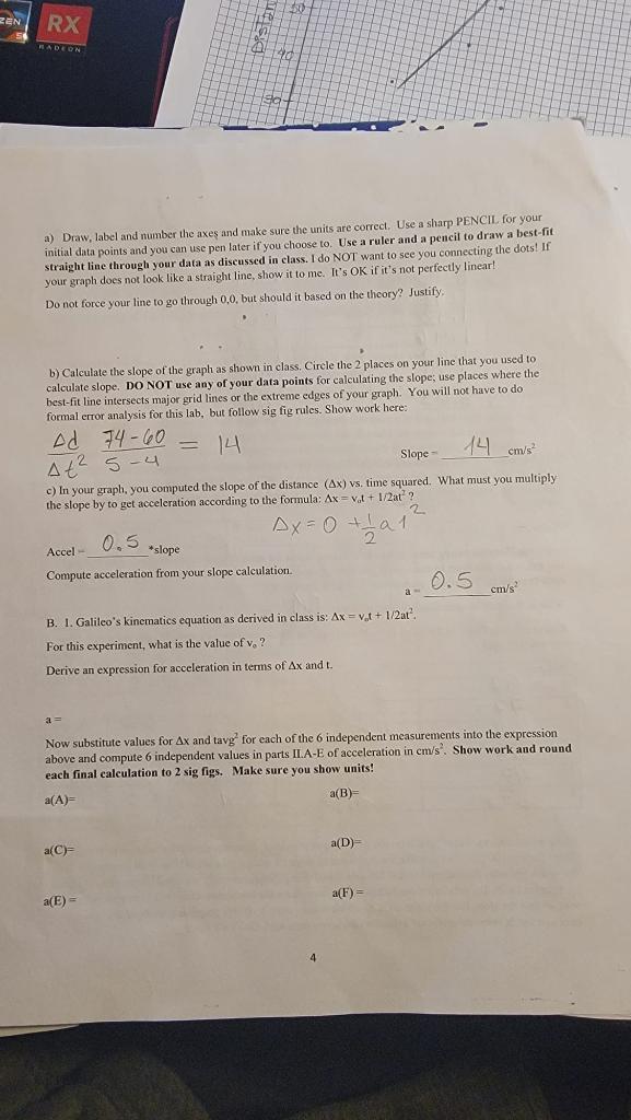 a) Draw, label and number the axes and make sure the | Chegg.com