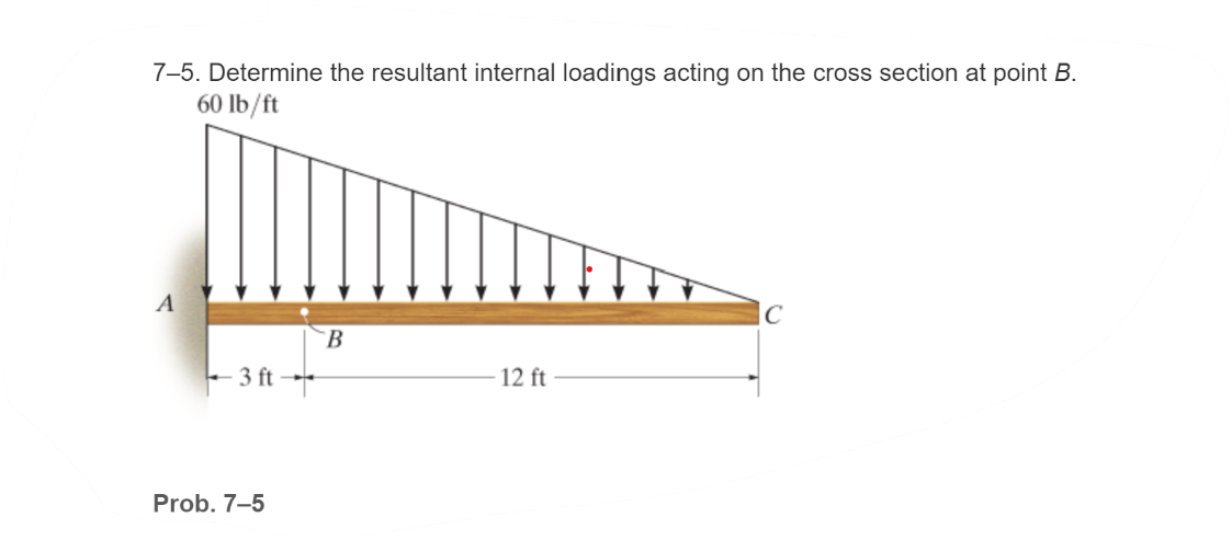 Solved 7-5. Determine the resultant internal loadings acting | Chegg.com