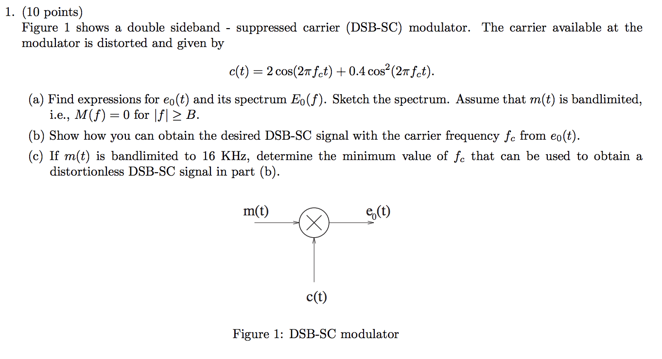 1. (10 points) Figure 1 shows a double sideband - | Chegg.com