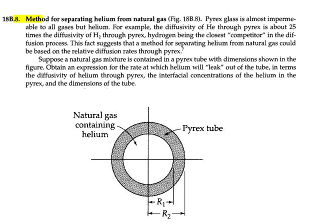Solved Please solve using equations of change | Chegg.com Solved Please solve using equations of change | Chegg.com
