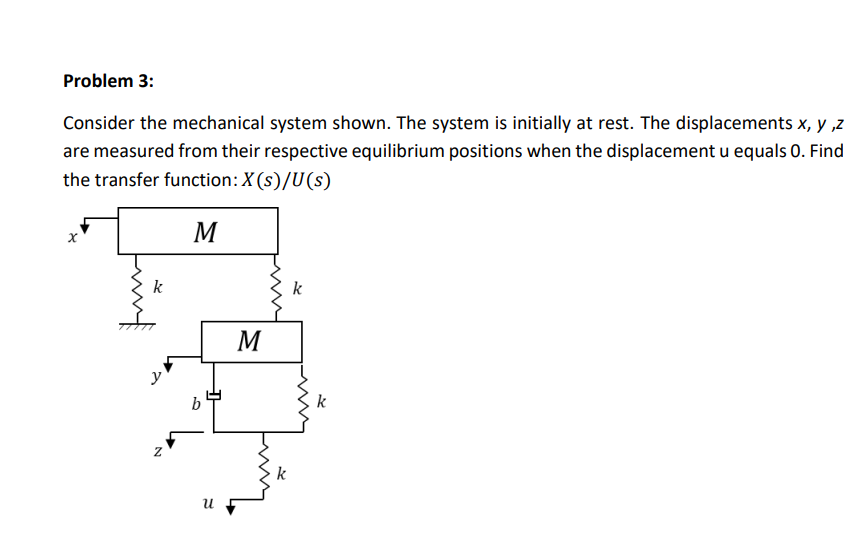 Solved Problem 3:Consider the mechanical system shown. The | Chegg.com Solved Problem 3:Consider the mechanical system shown. The | Chegg.com