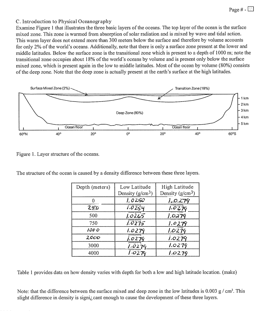 Solved Table 2 provides data on how temperature varies with | Chegg.com