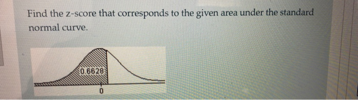 Solved Find the z-score that corresponds to the given area | Chegg.com
