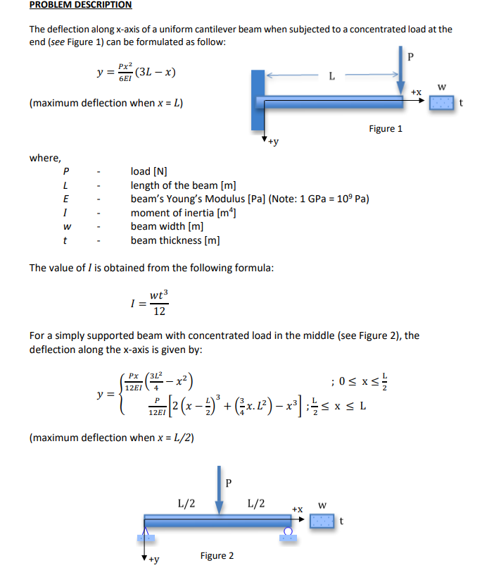 Solved PROBLEM DESCRIPTION The deflection along x-axis of a | Chegg.com
