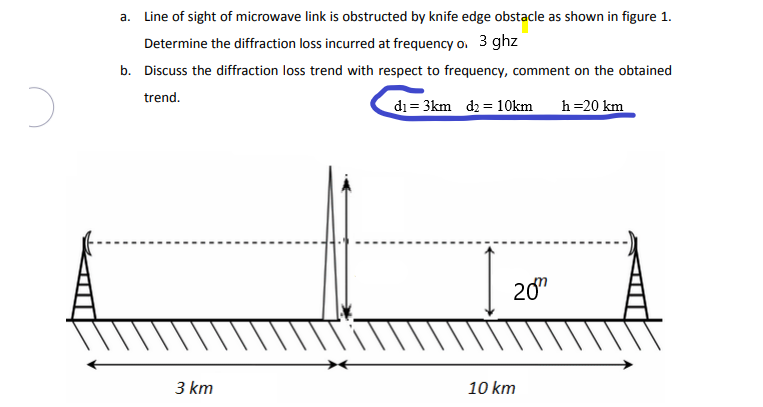 Solved a. Line of sight of microwave link is obstructed by | Chegg.com