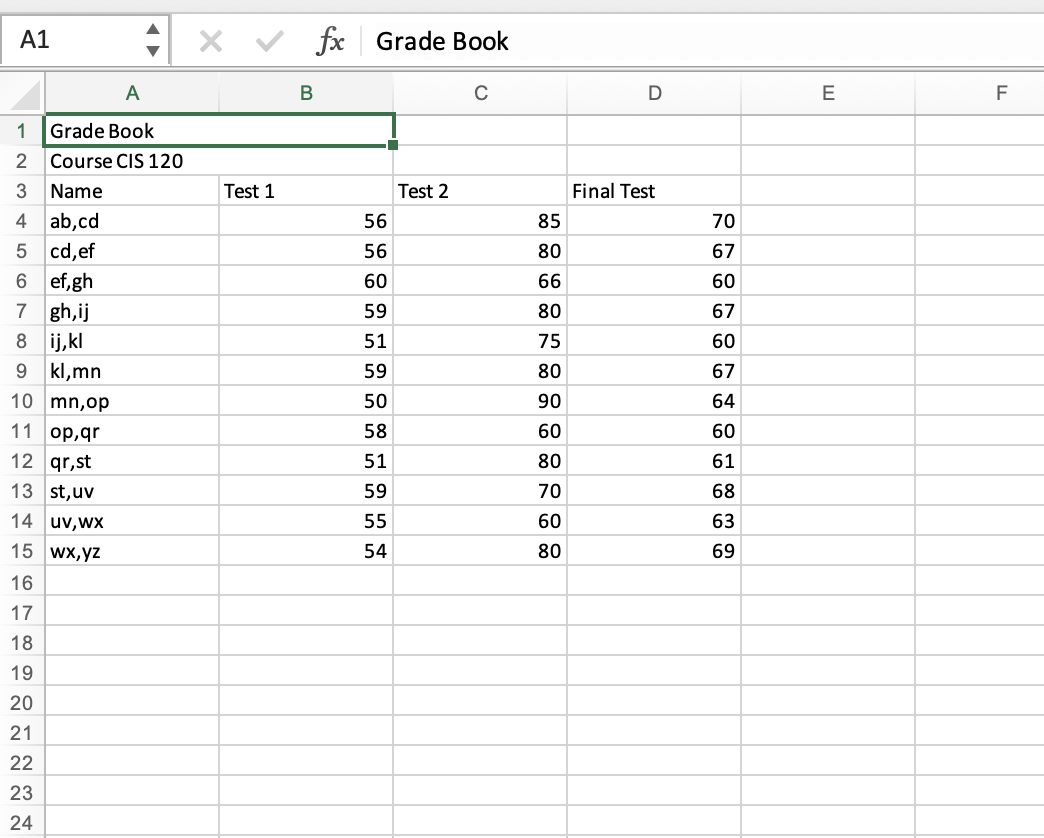 Solved Please Use The Excel Data File To Analyze The Grades 
