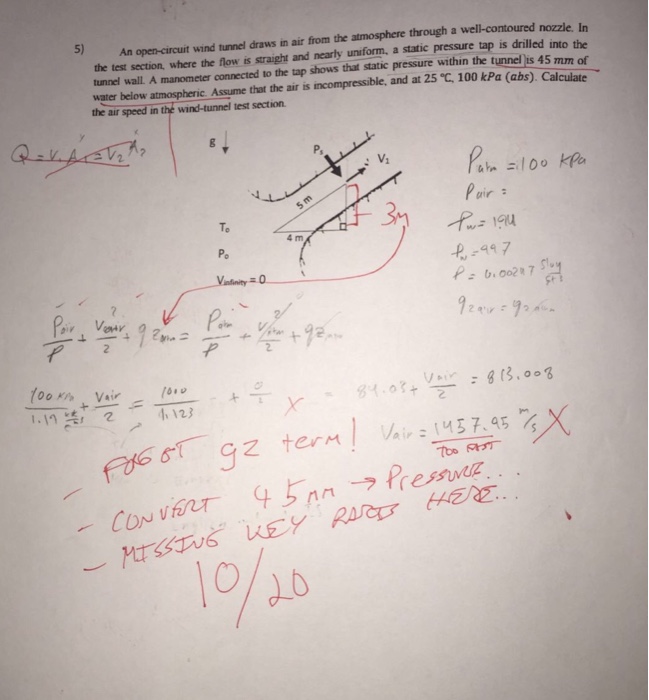 Solved An open-circuit wind tunnel draws in air from the | Chegg.com