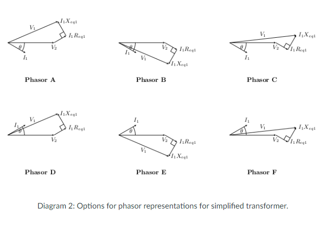 Solved 1Xql Vi 1. Rent V 1.Xesh 13 Real V TRA! 1. X Phasor A | Chegg.com