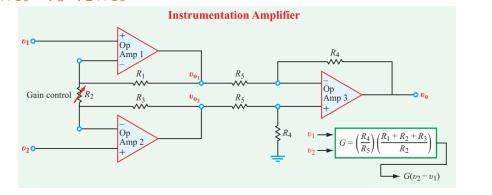 Solved See the instrumentation amplifier schematic in Figure | Chegg.com