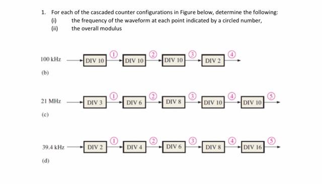 Solved 1. For each of the cascaded counter configurations in | Chegg.com