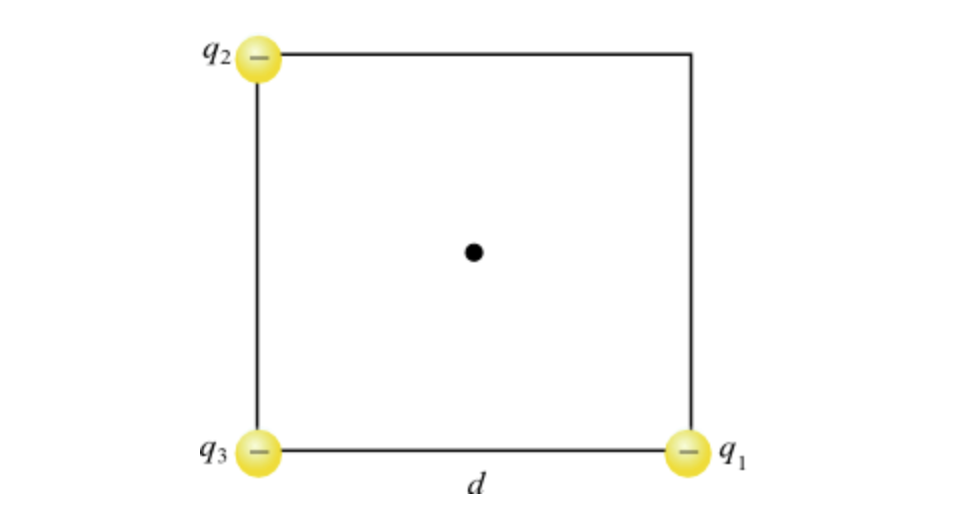Solved The diagram below shows three charges at the corners | Chegg.com