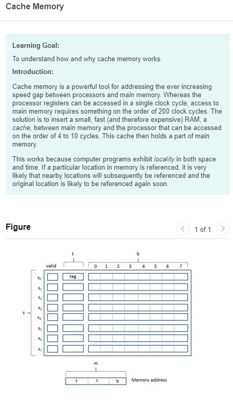Cache Memory Learning Goal: To understand how and why | Chegg.com