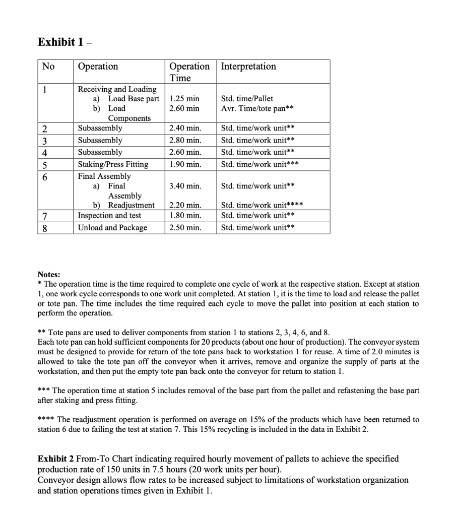 Solved Case Study: Design of a Conveyorized Production Line | Chegg.com