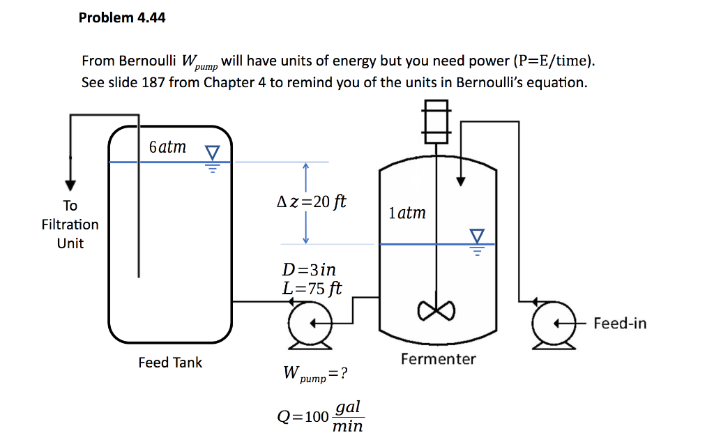Solved 4.44 The broth from a continuous fermentor has a | Chegg.com