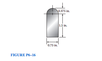 Solved For each of the shapes in Figures P6-1 through P6-56, | Chegg.com