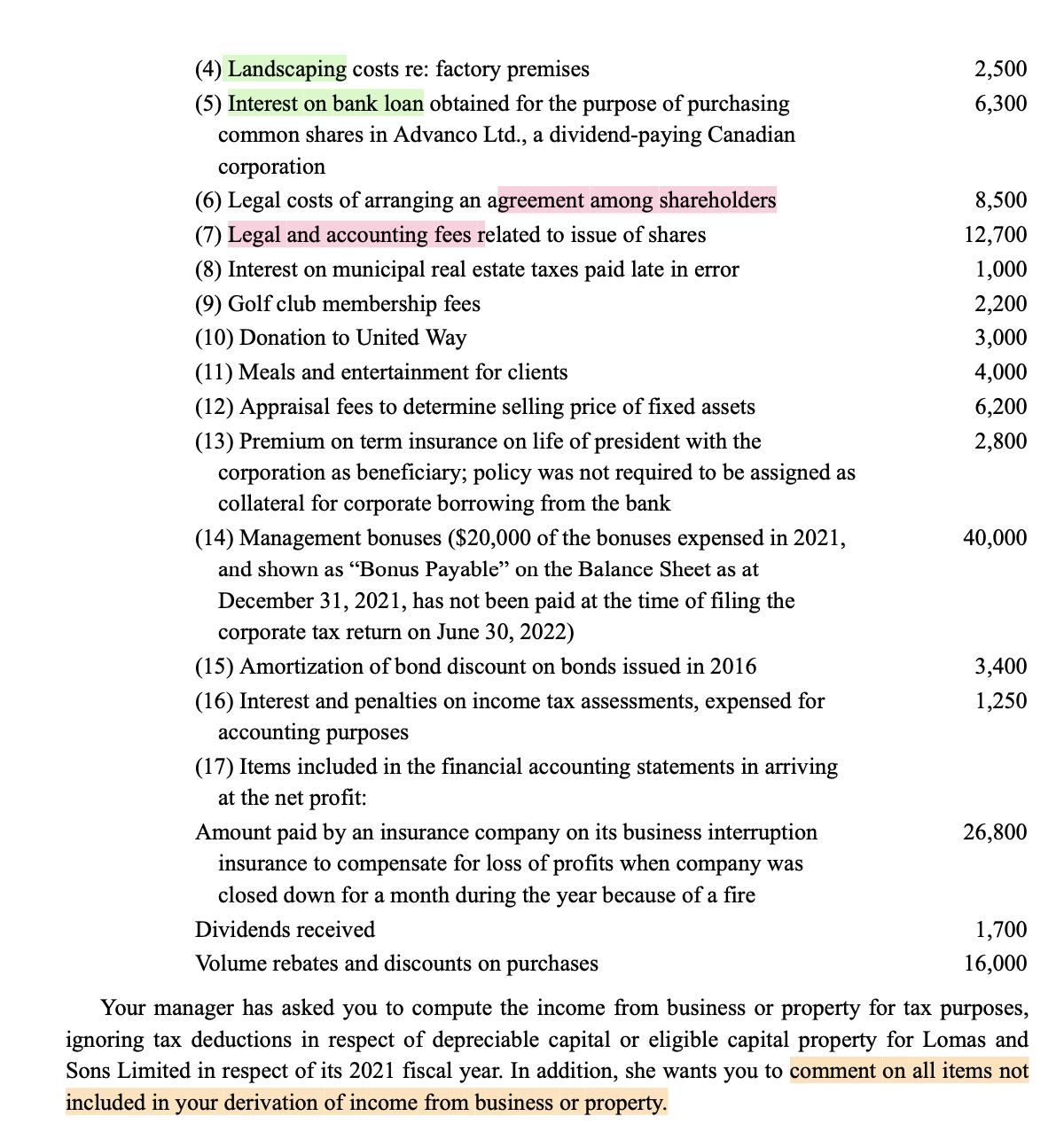 Solved The unaudited income statement for Lomas \& Sons | Chegg.com
