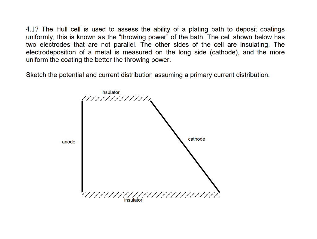 4.17 The Hull cell is used to assess the ability of a | Chegg.com