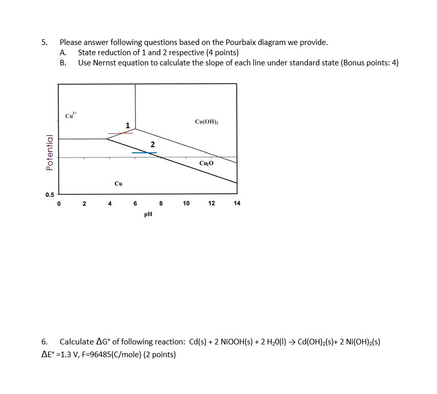 Solved 5 Please Answer Following Questions Based On The