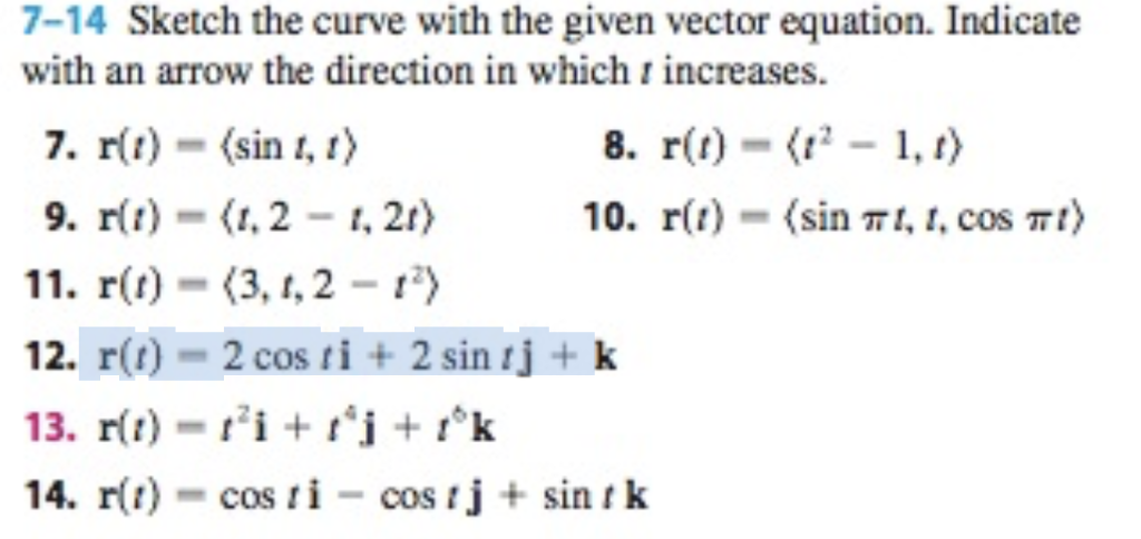 Solved 7-14 Sketch the curve with the given vector equation. | Chegg.com