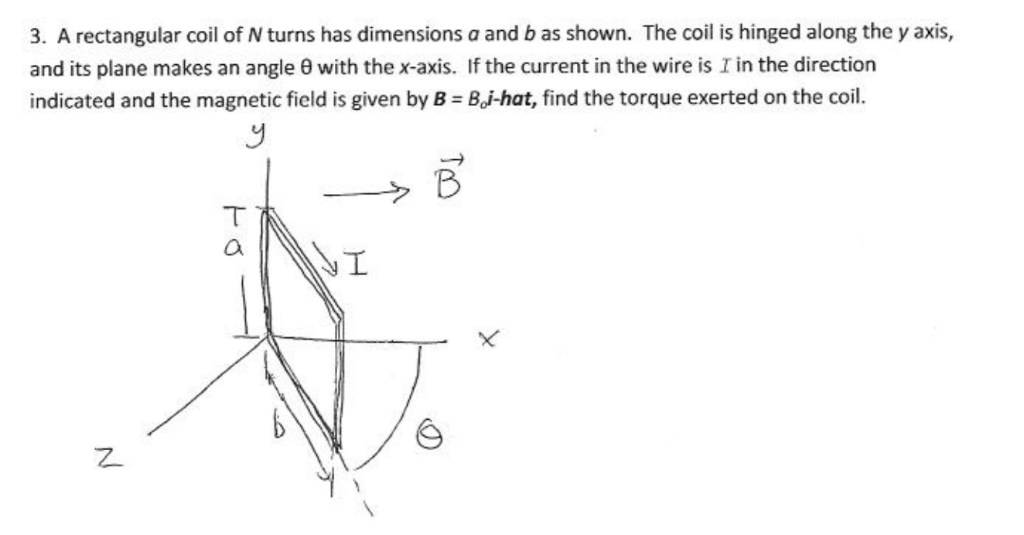 Solved 3. A rectangular coil of N turns has dimensions a and | Chegg.com