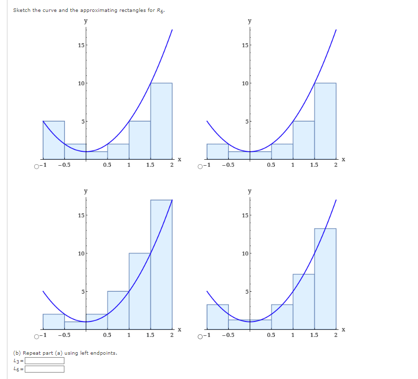 (a) Estimate the area under the graph of f(x)=1+4x2 | Chegg.com