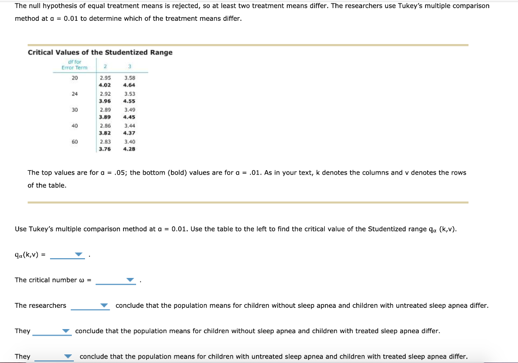Solved 6. Tukey's multiple comparison method Sleep apnea is | Chegg.com