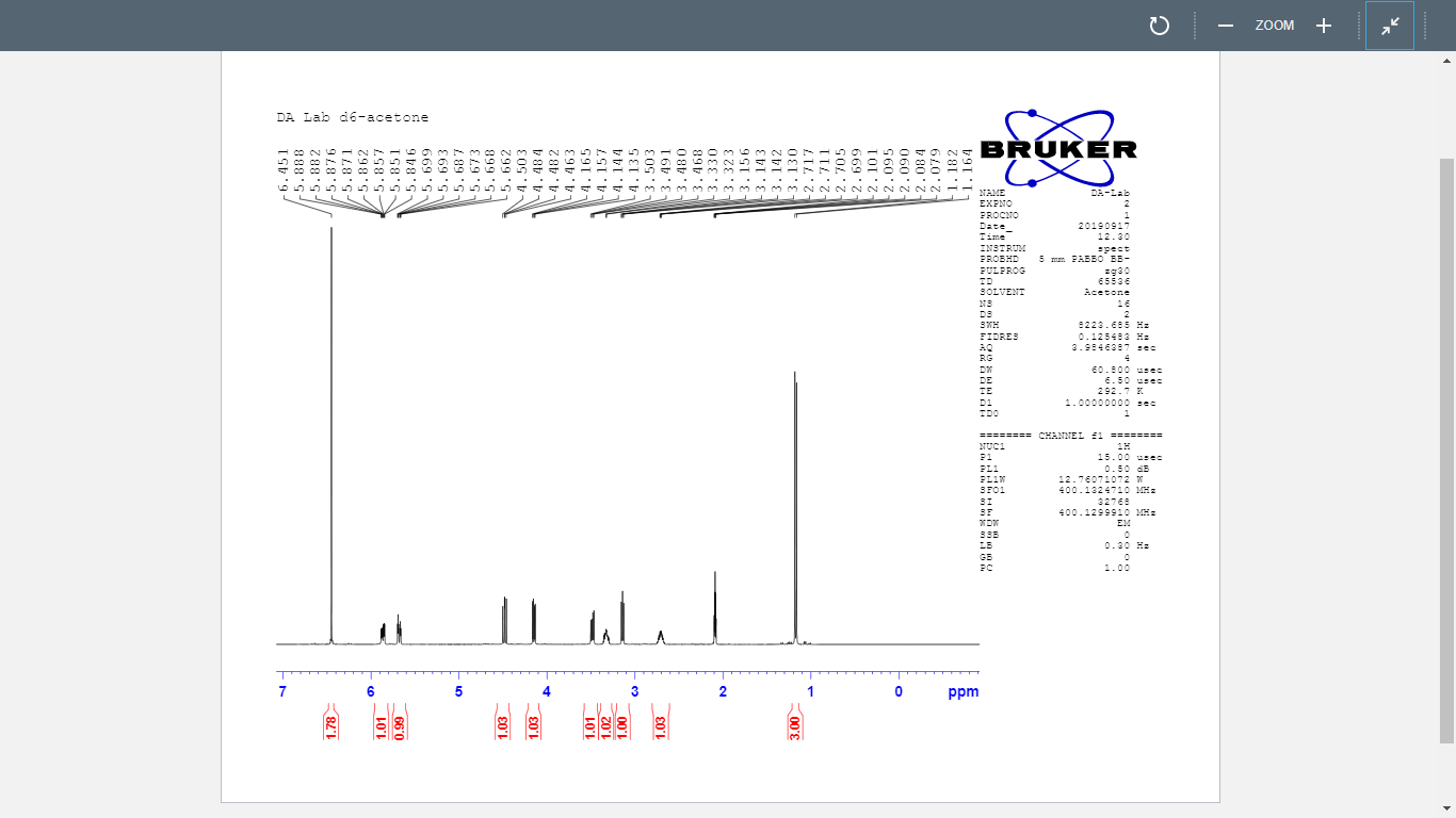 Solved 3. Complete the table below by assigning the peak | Chegg.com