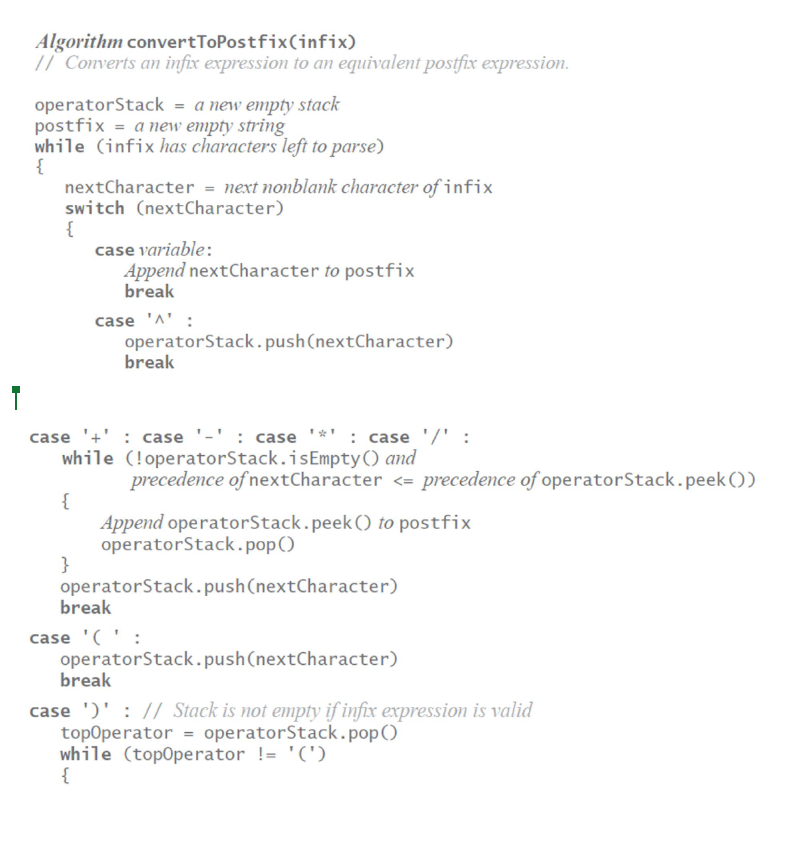 Solved - Implement the convertToPostfix function described | Chegg.com