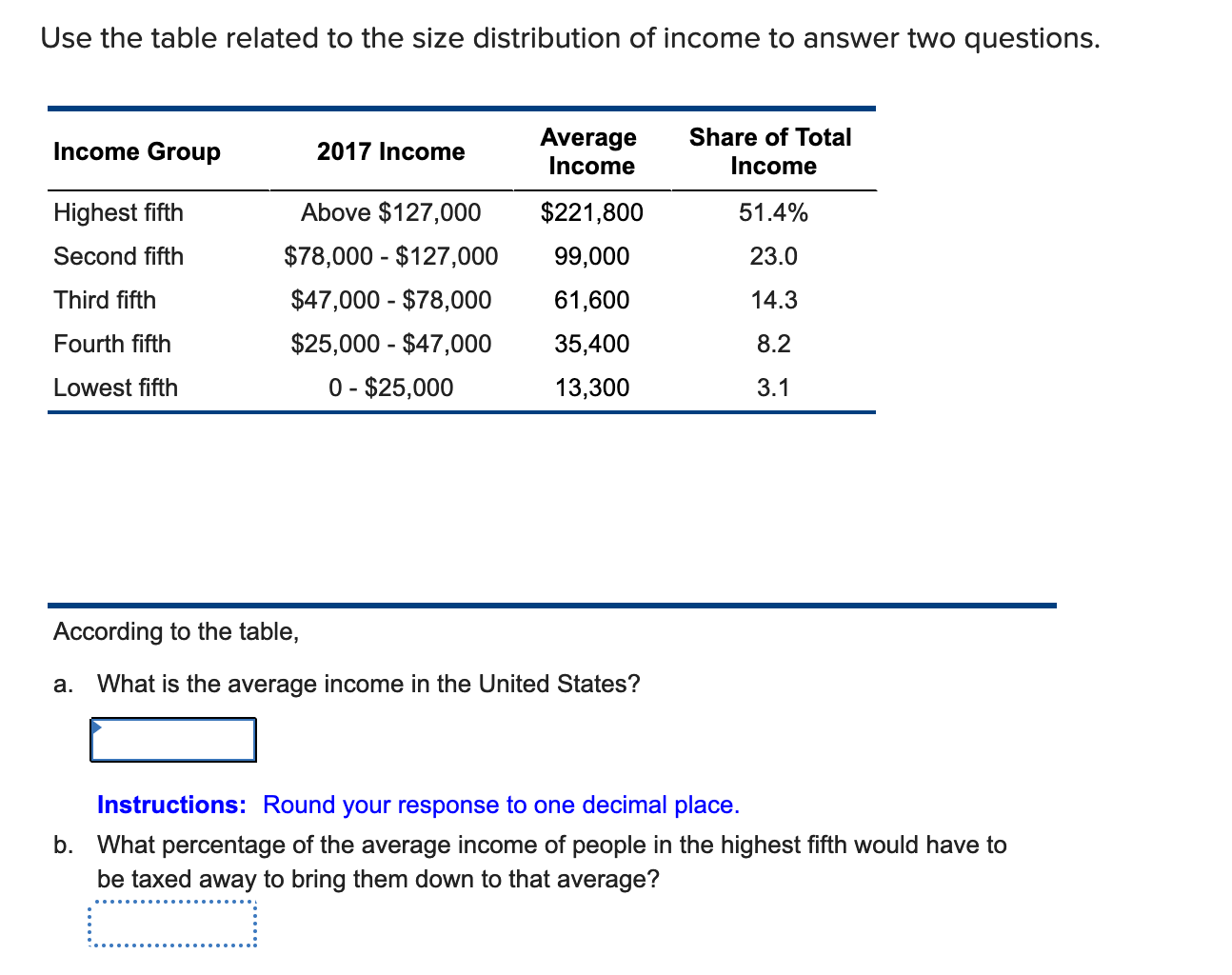 Solved Use the table related to the size distribution of | Chegg.com