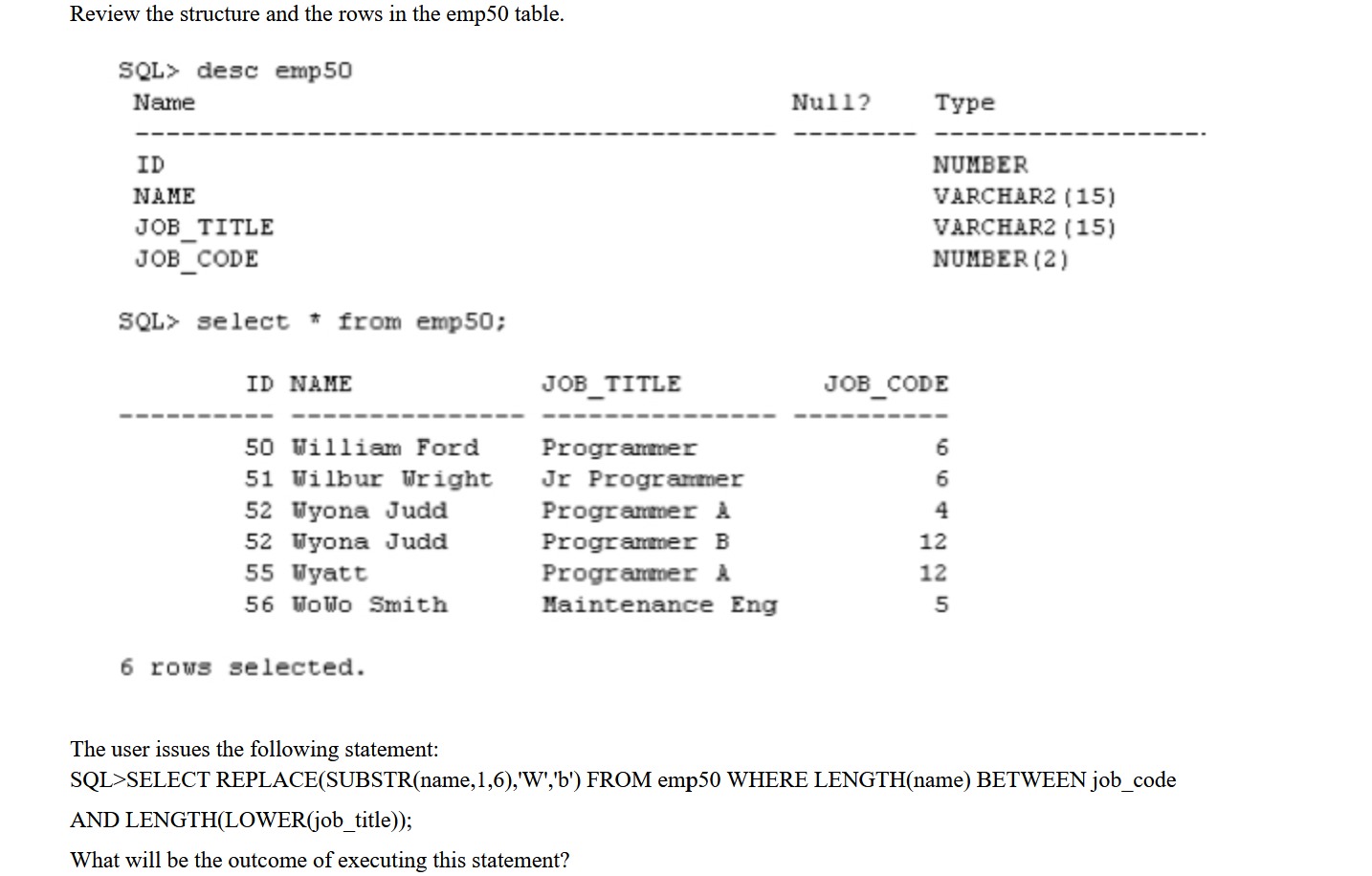 Solved Review the structure and the rows in the emp50 | Chegg.com