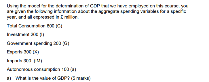 Solved Using the model for the determination of GDP that we | Chegg.com