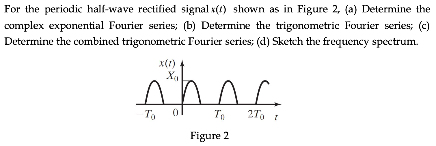 Solved For the periodic half-wave rectified signal x(t) | Chegg.com