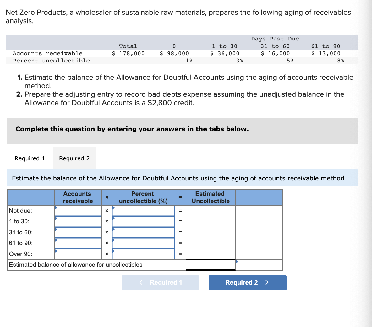 Solved Net Zero Products, a wholesaler of sustainable raw | Chegg.com
