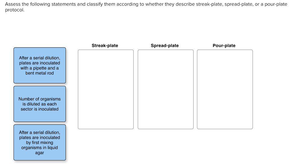 Assess the following statements and classify them | Chegg.com