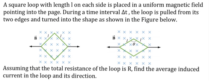 Solved A square loop with length 1 on each side is placed in | Chegg.com
