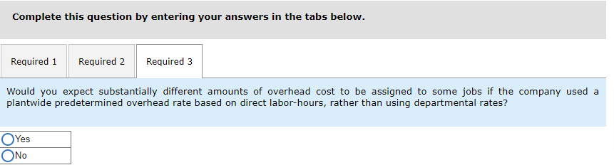 Solved Exercise 2-13 (Static) Departmental Predetermined | Chegg.com