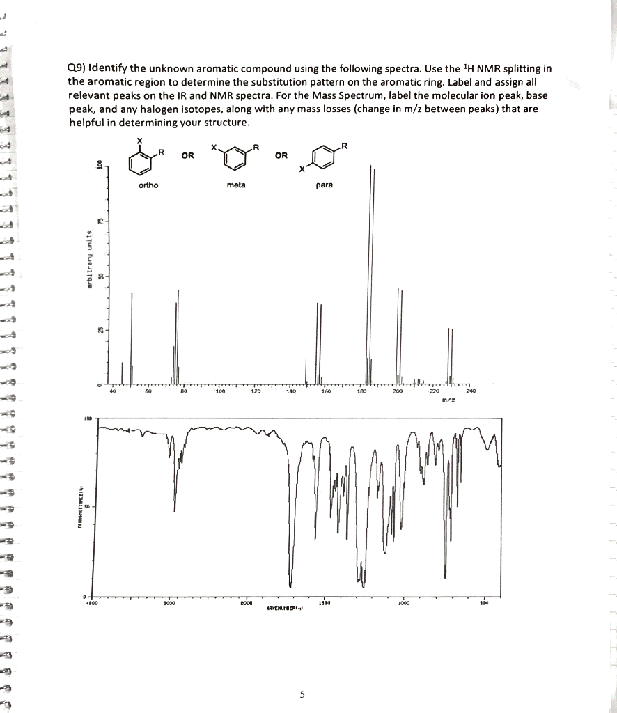 Solved 91T Q9) Identify the unknown aromatic compound using | Chegg.com