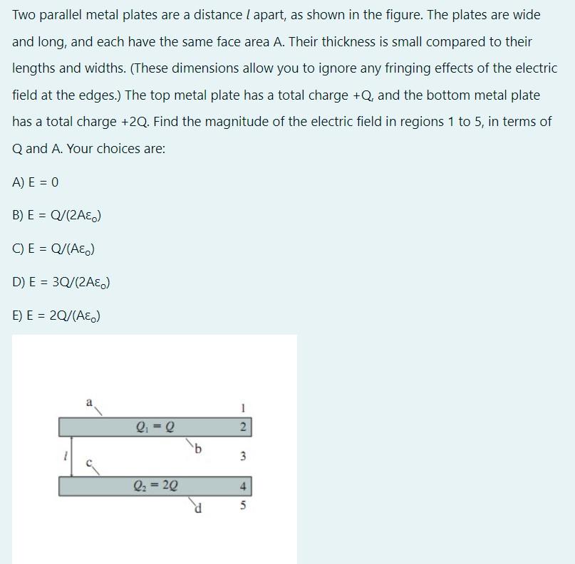 Solved Two parallel metal plates are a distance l apart, as | Chegg.com