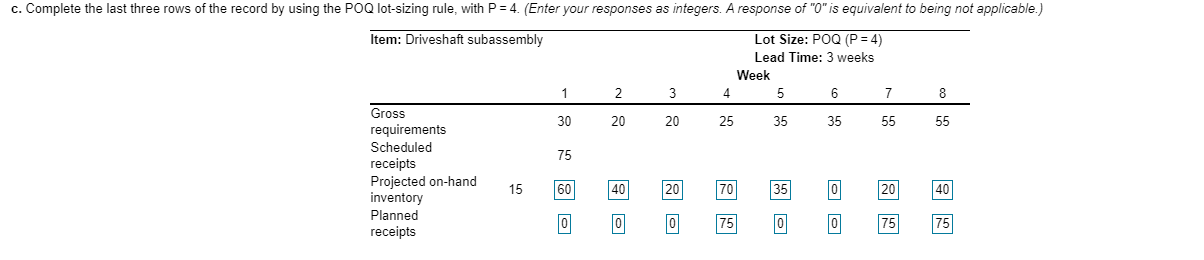 Solved c. Complete the last three rows of the record by | Chegg.com