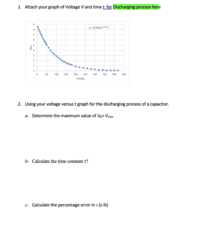 Solved find lnV What does the slope of lnV versus t | Chegg.com
